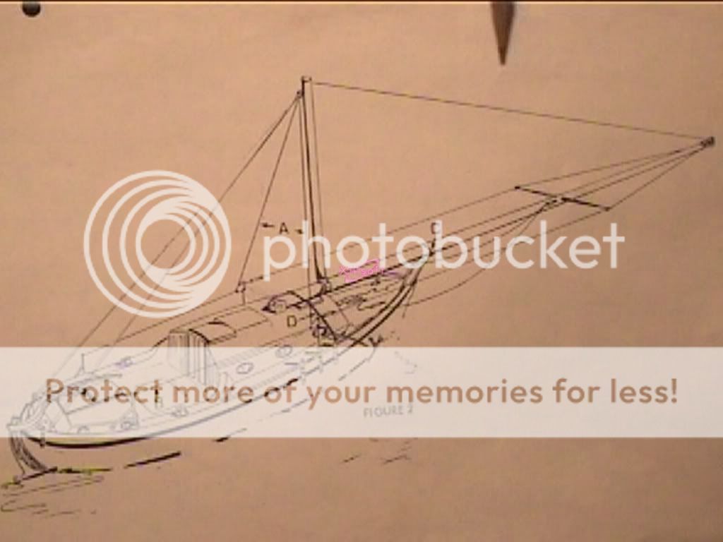 Mast tabernacle project | SailNet Community